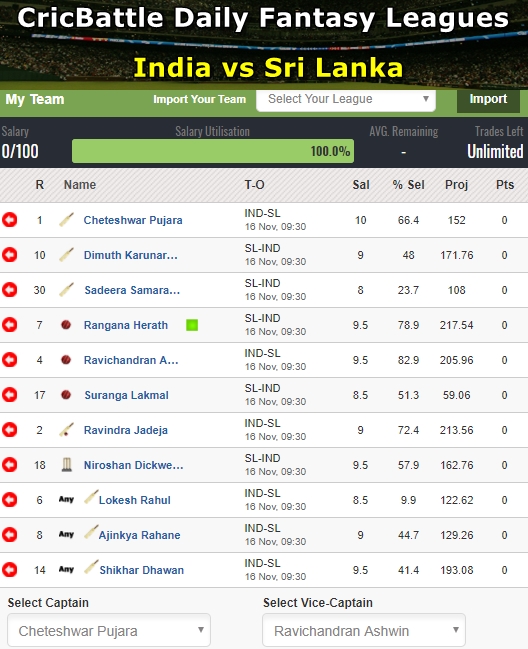 CricBattle Daily Fantasy Cricket League Tips India vs Sri Lanka on ...